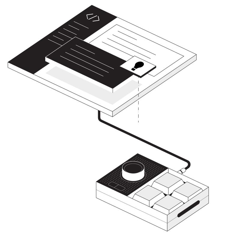 Our solutions - TechDocs